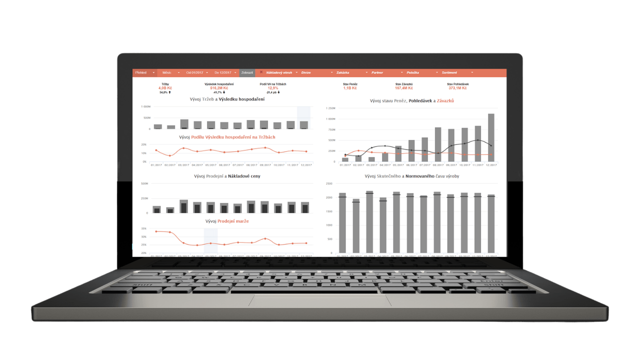 Helios iNuvio pro střední firmu | Helios.eu