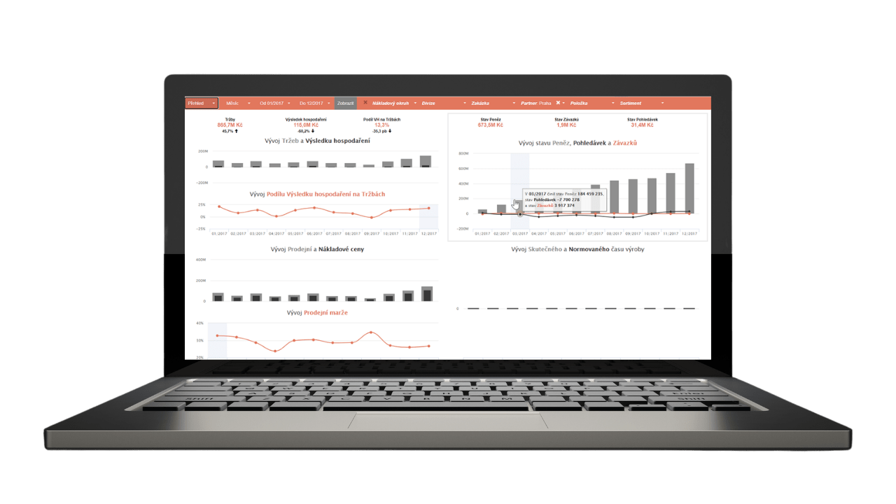 Helios iNuvio pro střední firmu | Helios.eu