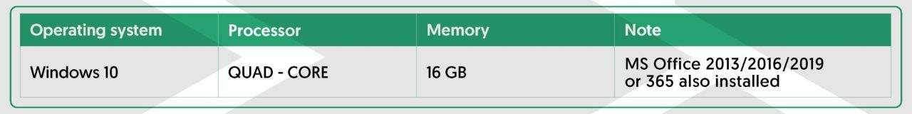 Technical requirements Helios Nephrite | Helios.eu