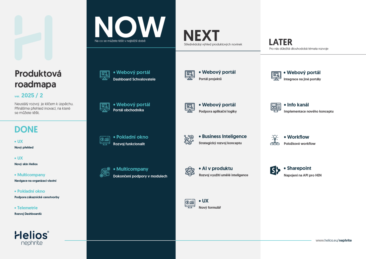 Helios Nephrite - podnikový informační systém | Helios.eu