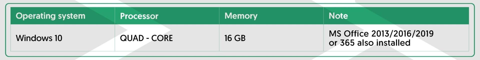 Technical requirements Helios Nephrite | Helios.eu