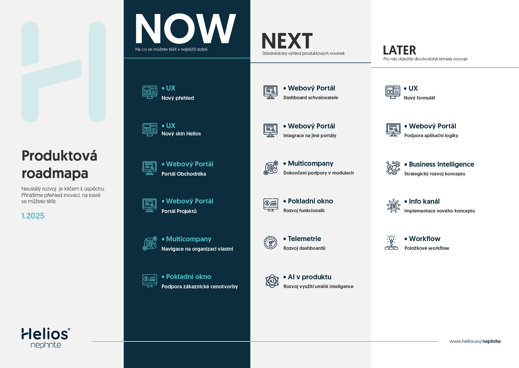 Helios Nephrite - podnikový informační systém | Helios.eu